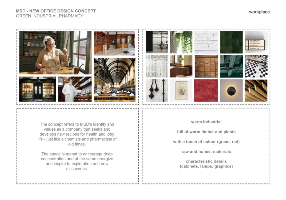 we are workplace – MSD Polska – Green Industrial Pharmacy