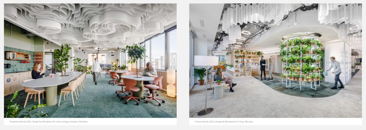we are workplace – Workplace Trends for 2024